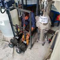 Quality Customizability Water Treatment System - Magnetic Drive Pump for sale