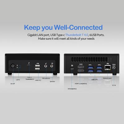 China Newest powerful intel 11th gen core i7 1165G7 i5 1135G7 i3 1115G4 2*HD-MI DP Iris Xe Graphics desktop mini pc for home b for sale