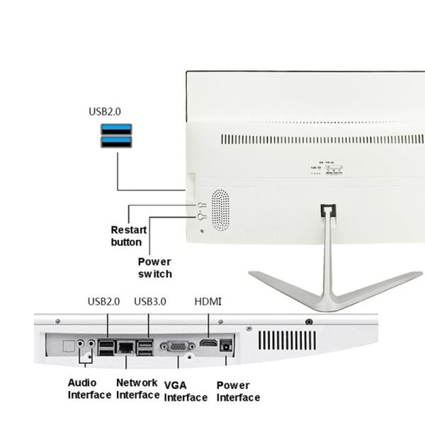 21.5inch 23.8inch todo en un hardware Monoblock del equipo de escritorio de Mini Pc I3 I5 I7 de la PC