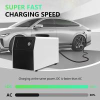 China CCS2 Interface Standard 7KW Movable DC EV Charger for Easy Handling and Security for sale