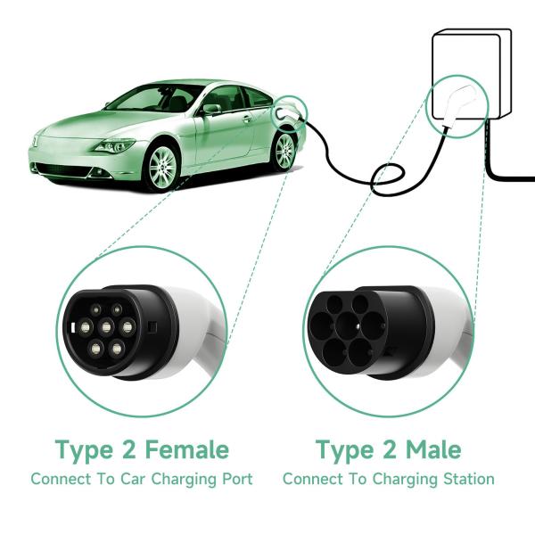Quality 11KW Portable Electric Vehicle Charging Cable Extension Line Type2 Charger Cable for sale