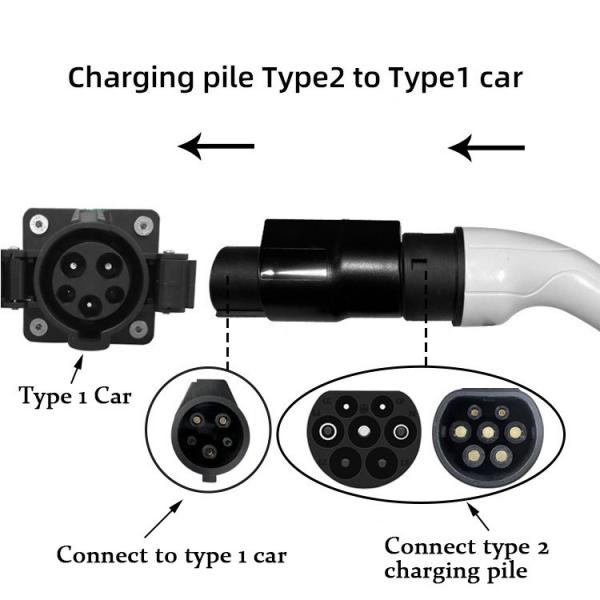 Quality e-mingze Type2 to Type1 EV Charging Adaptor Secure Your Charging with Antiflamin for sale