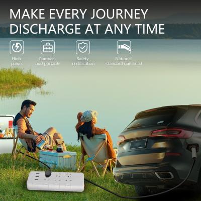 China EV DC Fast Charger GBT Portable EV Charger 16A EV Charger Board With Security Features for sale