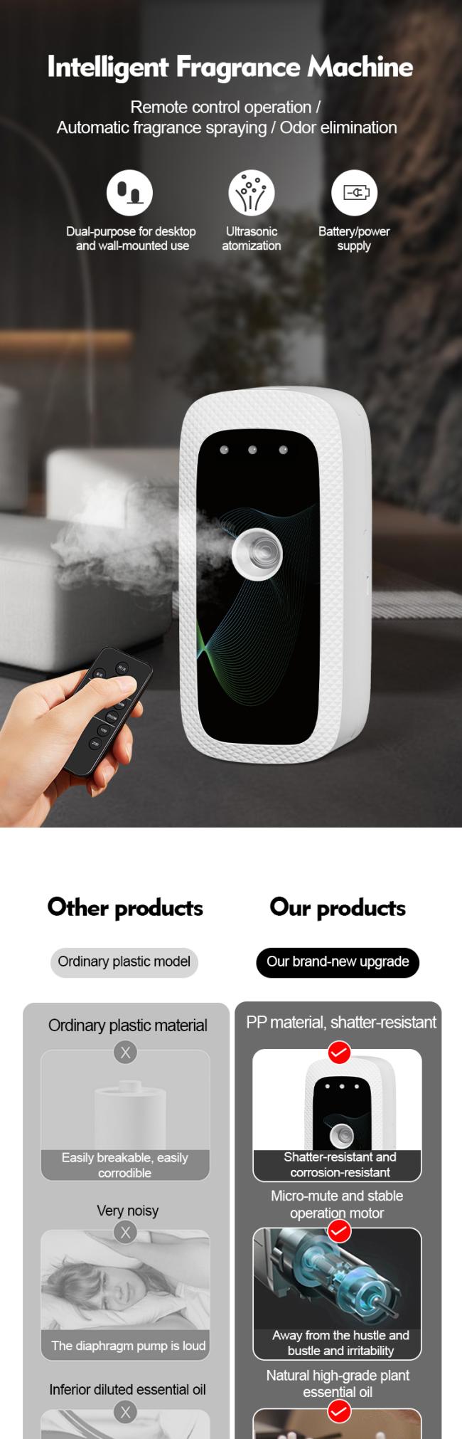Smart Air Freshener product view