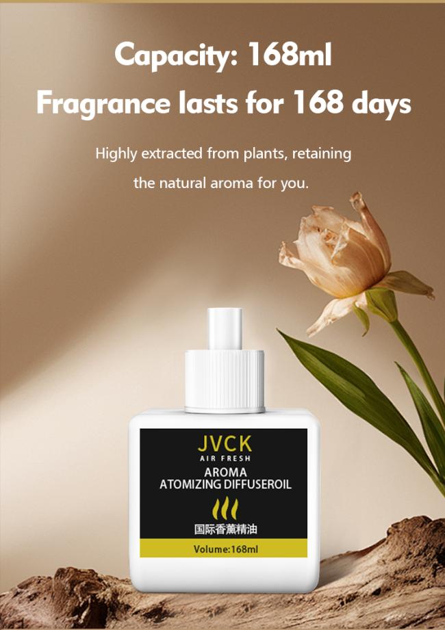 Diffuser size comparison