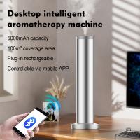 China Intelligent Wireless Aroma Diffuser with Remote Control - Aluminium Alloy Wall Mount Essential Oil Dispenser 300-400 Units Daily Capacity for sale