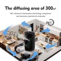 China Smart USB Rechargeable Aroma Diffuser with Remote Control and Timing Function - 300-400 Units Daily Production Capacity for sale