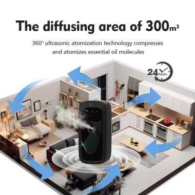 China Smart USB Rechargeable Aroma Diffusers Remote Control Smart Aromatherapy Diffuser for sale