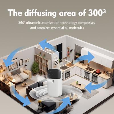 China Wall Mounted Ultrasonic Aromatherapy Diffuser with LCD Screen Display and USB Power Source 101 - 200 mL Capacity 35 dB Noise 6V Voltage for sale