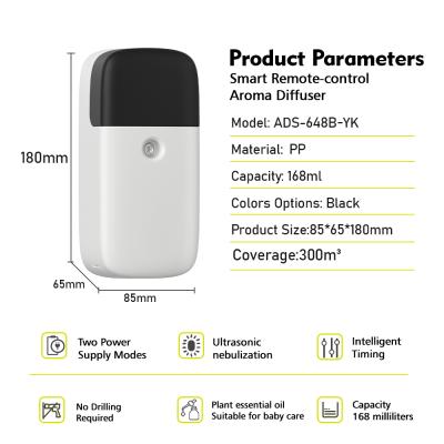 China Wall Mounted Ultrasonic Aromatherapy Diffuser with LCD Screen Display and USB Power Source 101 - 200 mL Capacity 35 dB Noise 6V Voltage for sale