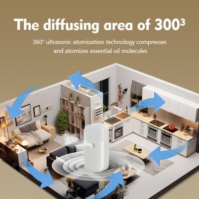 China Waterless Mini Aroma Diffusers Rechargeable 101 - 200mL Custom Logo Design for sale