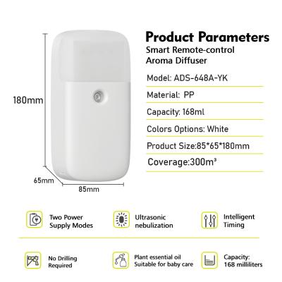 China Waterless Mini Aroma Diffusers Rechargeable 101 - 200mL Custom Logo Design for sale