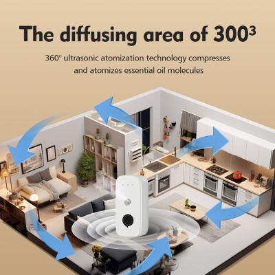 China Wall Mounted 168ml Remote Control Aroma Diffuser Remote Control With 8dB Noise for sale