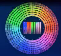 China Water Based Fugitive Security Ink LED Drying UV Ink For Screen Offset Printing for sale