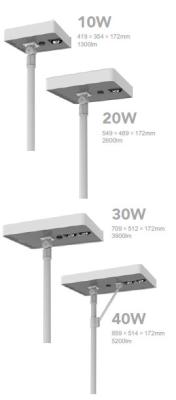 China IP65 All In One Solar LED Street Light Strong Lux Output 10w 20w 30w 40w for sale
