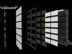100W per Module Led Flood Light for Stadium Court, Garden, Light Tower, Ads Board, Tunnel Lighting.