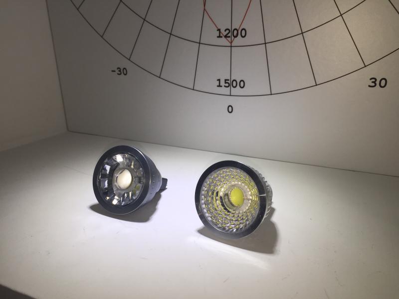 Fornitore cinese verificato - Suzhou Tonglida Lighting Technology Co.,Ltd
