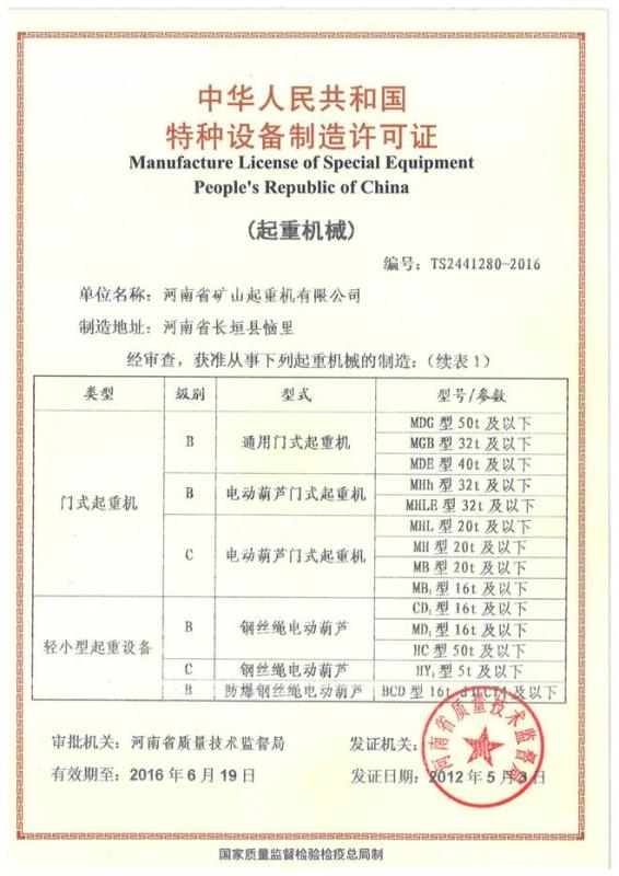 Manufacture License of Special Equipment People's Republic of China - Henan Mine Crane Co.,Ltd.