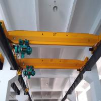 China 5 ton LB type explosion-proof electric single girder overhead crane for sale