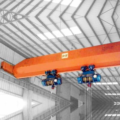 China guindaste aéreo da única viga segura da oficina da fábrica da luz 0.5~20t à venda