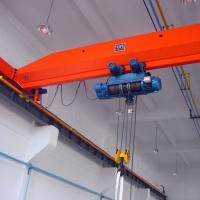 China Electric Monorail Telpher Single Girder Overhead Crane Custom Capacity for sale