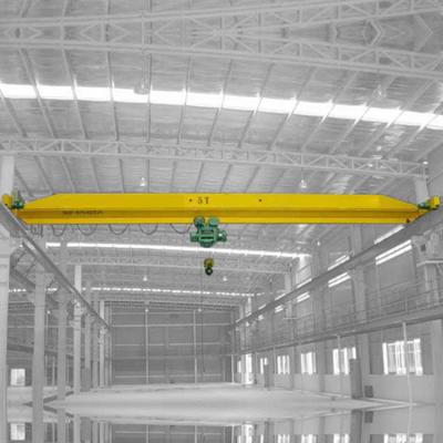 Cina singola trave Crane With Electric Wire Rope sopraelevato di 15T A3 LDA in vendita