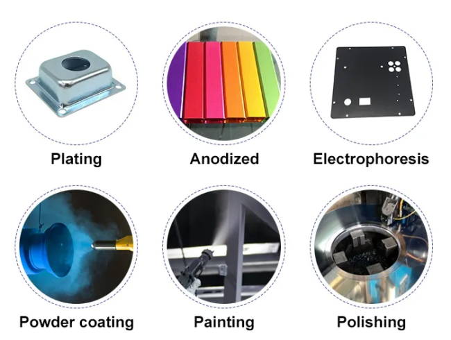 Diagram showing flexible copper busbar operation