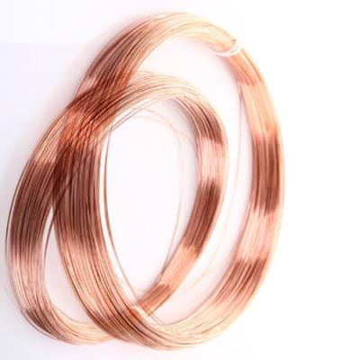 Cina High Temperature Resistant Pure Copper Wire for Power Transmission Cables with High Elongation in vendita