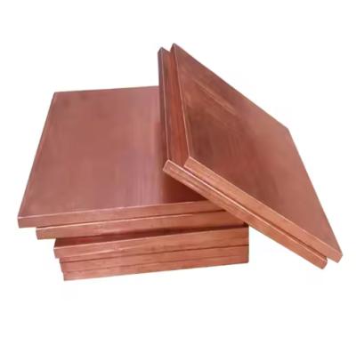 China 99.99% Copper Plate Sheet Soft Beryllium Power Transmission Motor Manufacturing for sale