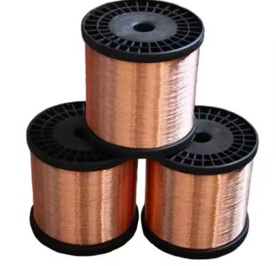 China 99.9% Oxygen-Free Copper Wire Premium Bright Red Electrical Copper Wire for sale