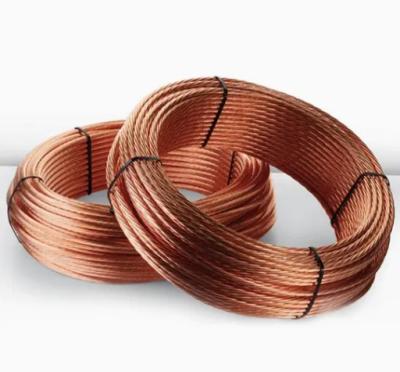 China High Conductivity Pure Bare Copper Wire Electrical Conductor Solid Copper Wire for sale