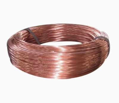 China Premium Quality 99% Pure Copper Wire for Electrical Projects for sale