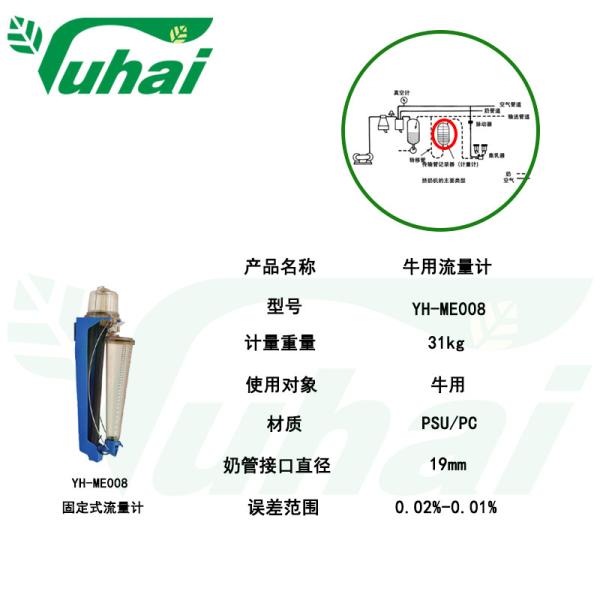 Kit di riparazione della macchina da mungere Waikato Flow meter Kit di riparazione digitale stazionario