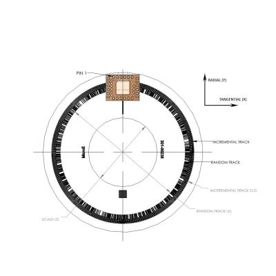 Cina Supporto pungente SSI 9mm Aura Optical Encoder del codificatore 22 rotatori ottici di SSI in vendita