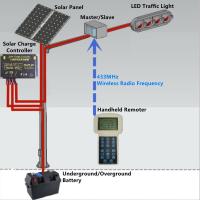 China Solar Charge Controller Wireless Road Traffic Light Waterproof Dustproof Crashproof for sale