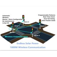 China Separate Unit EXW 44/22 Outlets Wireless Solar Traffic Light Controller for sale