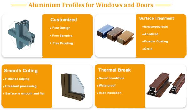 Quality Anodized Extrusion Aluminium Door Frame Profile For Glass Sliding Door for sale