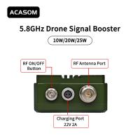 China Maximize Your Altitude Effective 5.8GHz Drone Amplifier  Customization for sale
