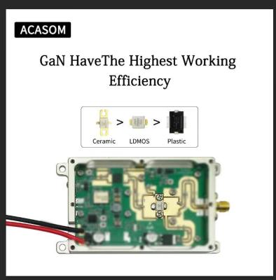 中国 1.5GHz 1450-1650MHz 50W 47dBm FPV UAV ブロックシステムのための信号妨害モジュール 販売のため