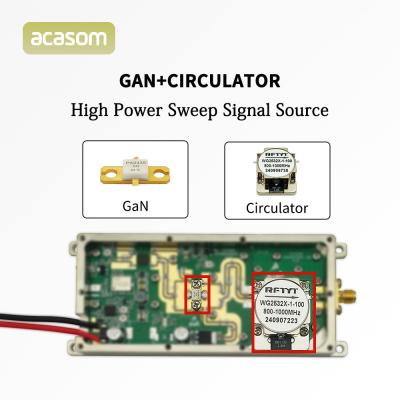 China 1550M-1750M 20W GAN FPV Jammer Module 1.6G  1.7G Signal Blocker With Circulator for sale