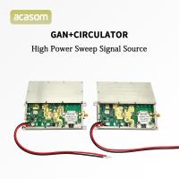 China 830M 960M High Efficiency DC24V Drone Jammer Module Signal Blocking Solution for sale