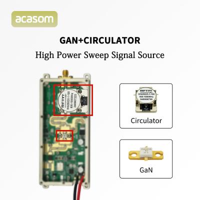 China 200M 300M 40W GaN Versterker Anti Drone Module met Circulator In RF-toepassingen Te koop