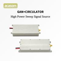 China 830M 960M High Efficiency DC28V Drone Jammer Module Signal Blocking Solution for sale
