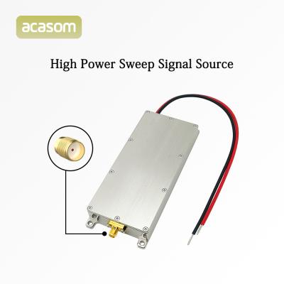 China 5900MHz  6100MHz  High Blocking Effect 20w 43dbm Signal Jamming Module For UAV Disruption 6.0GHz for sale
