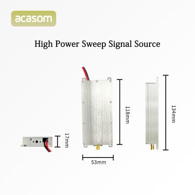 Cina 5900MHz 6100MHz Effetto di blocco elevato 50w 47dbm Modulo di interferenza del segnale per l'interruzione degli UAV 6.0GHz in vendita
