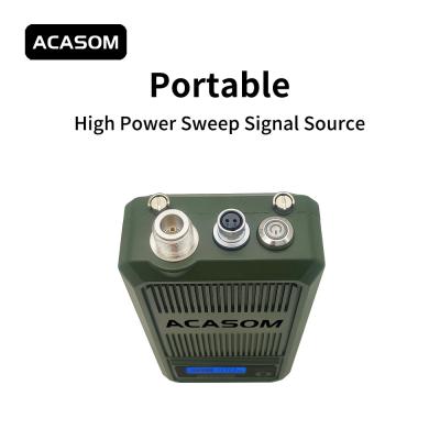 China 2350MHz-2550MHz 50 Watt Portable Drone Jammer RF High Power Signal Source for sale