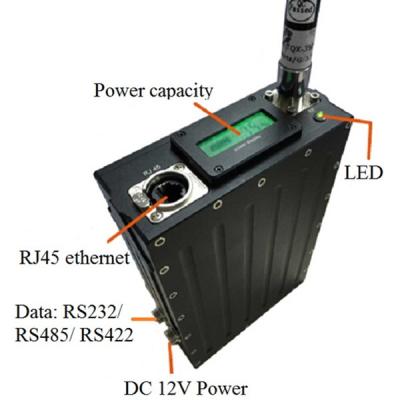 China Wireless transceiver rs232 rs422 rs485 RJ45 vhf uhf radio full duplex for sale
