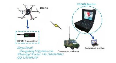 China RF 5W to 8W COFDM Audio Video Transmitter and Receiver for sale
