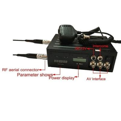 China Backpack 5km SD AHD video transmitter with COFDM radio for sale