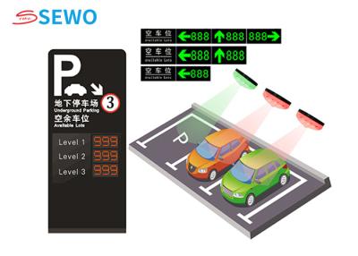 China Sistema de orientação de estacionamento de automóveis ultra-sônico SEWO Sistema de estacionamento de automóveis inteligentes interiores à venda